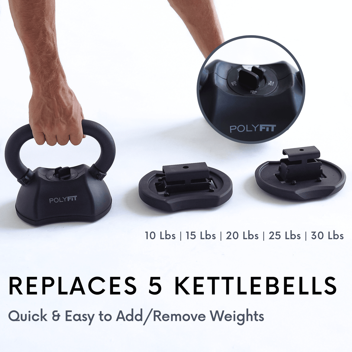 Adjustable Kettlebell - 5-in-1 Kettlebell Set – Polyfit